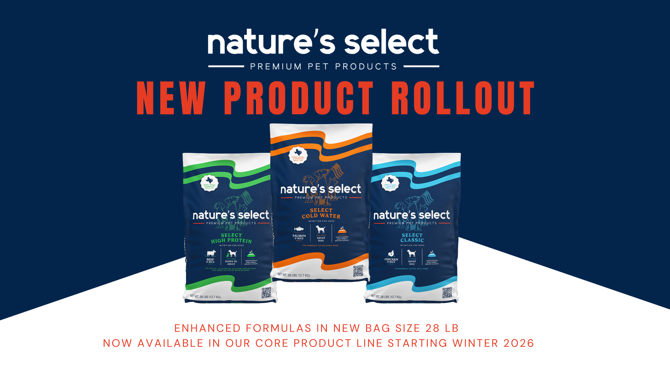 New Product Rollout Information – Nature's Select Pet Food